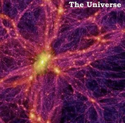 Spiralling Mayan Consciousness Cycles